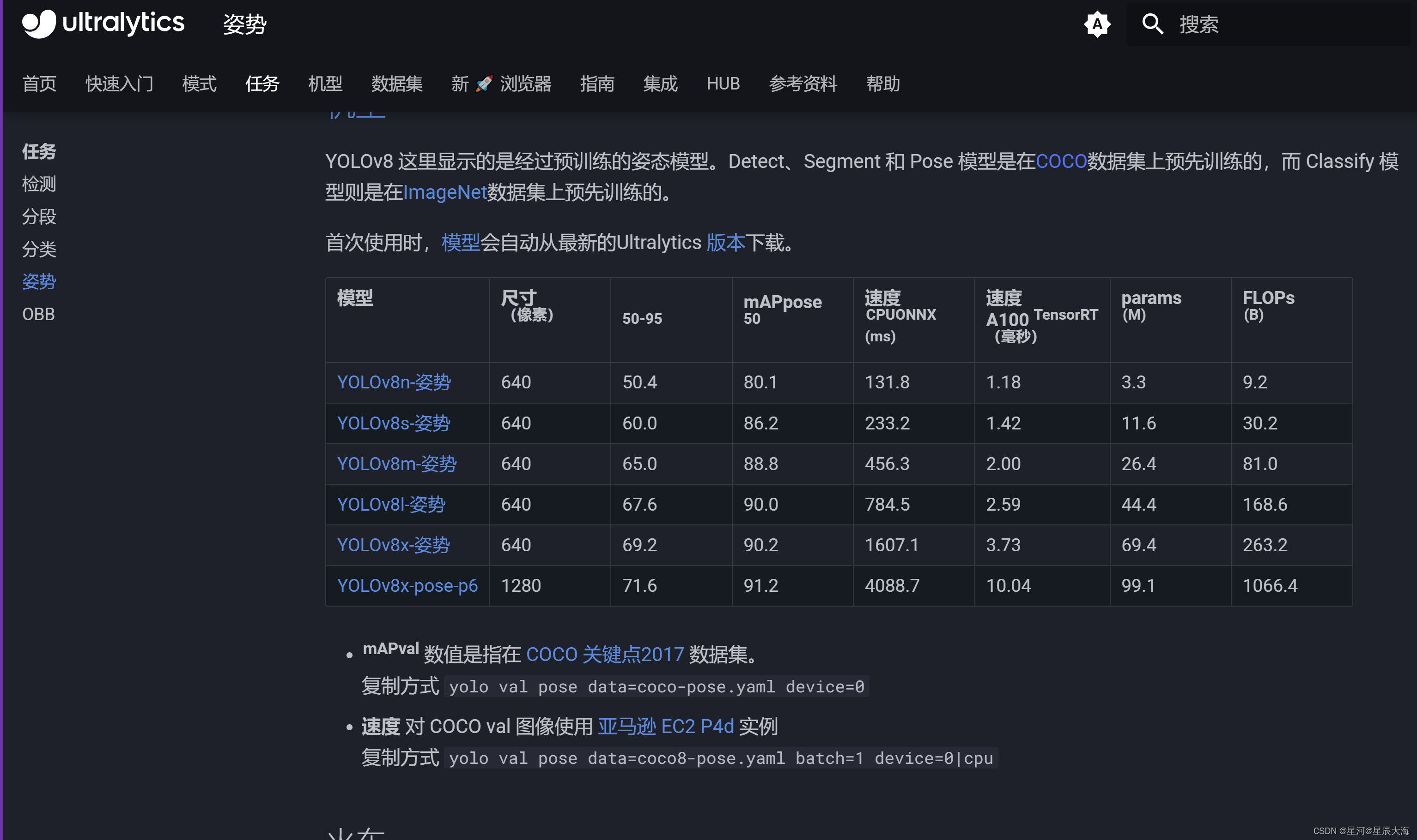 YOLOV8的模型文件下载_yolov8 onnx下载-CSDN博客