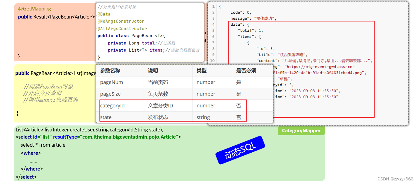 后端笔记二 pagehelper的使用_github pagehelper 支持oracle-CSDN博客