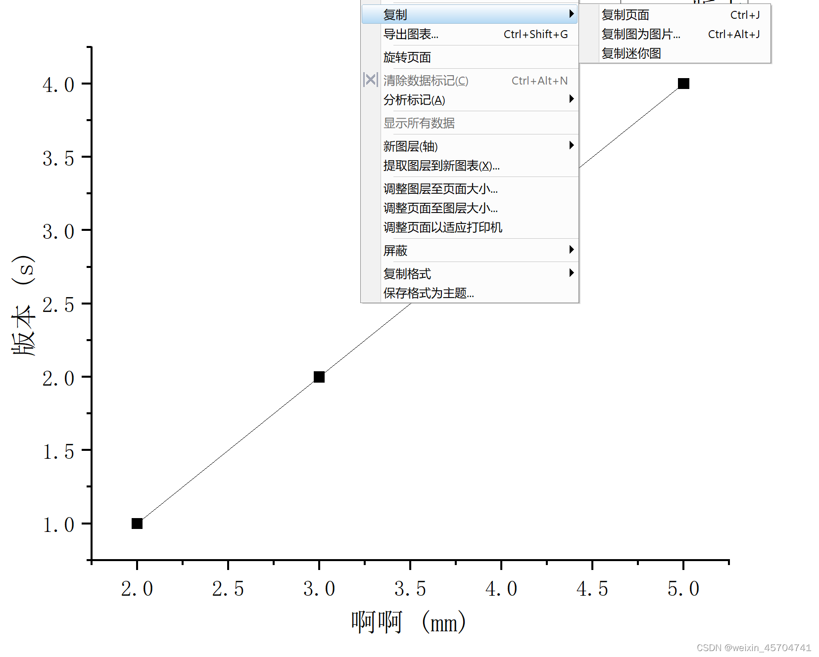求问大佬，origin复制页面到word为什么有上划线_python_weixin_45704741-GitCode 开源社区