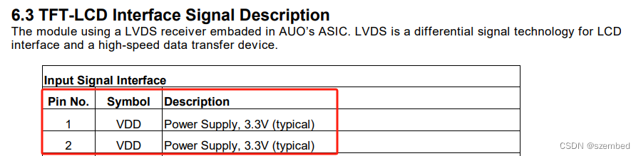 （盈鹏飞嵌入式SBC-T113全志T113-i主板）-LVDS液晶屏显示_全志 配置lvds-CSDN博客
