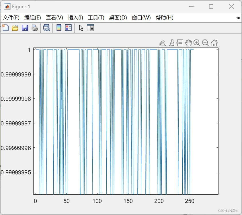 雷达实测数据_雷达输出的raw data是什么-CSDN博客