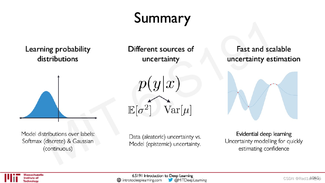 MIT 6.S191: Evidential Deep Learning学习笔记-CSDN博客