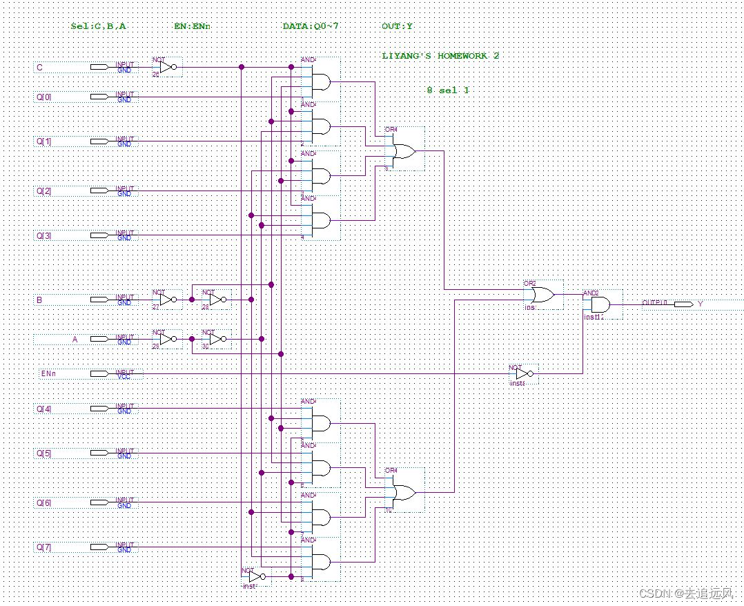 【fpga And Verilog】⼋选⼀数据选择器(原理图输⼊设计)fpga中的数据选择器 Csdn博客