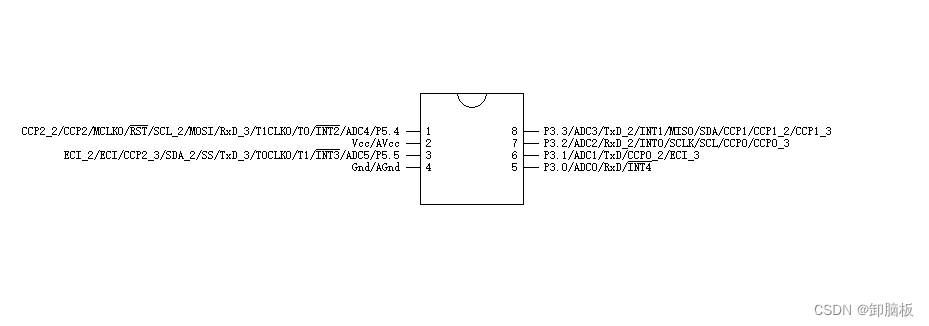 【STC8G1K08A串口使用】-CSDN博客