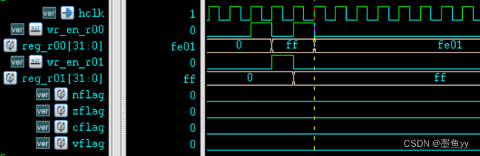 Arm Cortex M0 指令集 数据操作指令 乘法指令（4）cortexm0指令周期 Csdn博客