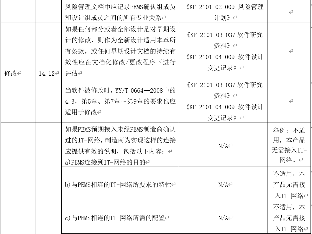 【注册-PEMS(可编程医用电气系统)】_pems文档-CSDN博客