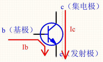 入门硬件设计第5天：三极管_三极管ibe是-CSDN博客