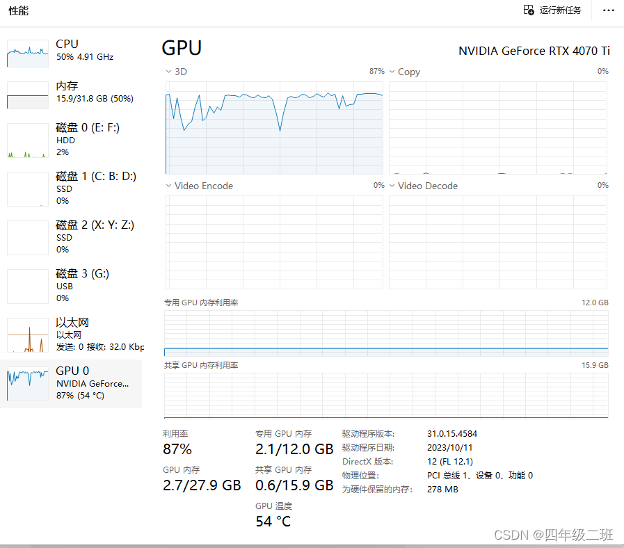 解决lammps运行报错：Cuda driver error 4 in call at file ‘geryon/nvd_device.h‘ in line 429._lammps (2 ...