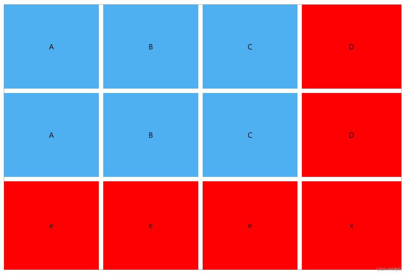 使用css3解决列表中某列的独立样式css 控件样式独立 Csdn博客