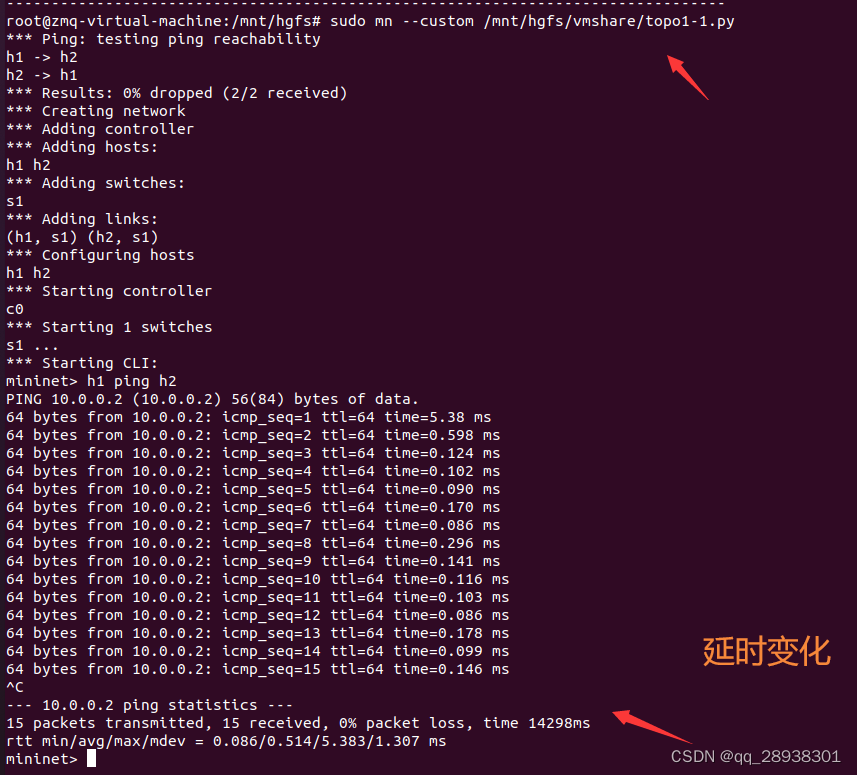 1-2 Mininet启动参数以及应用实践_mininet如何设置随机延时-CSDN博客