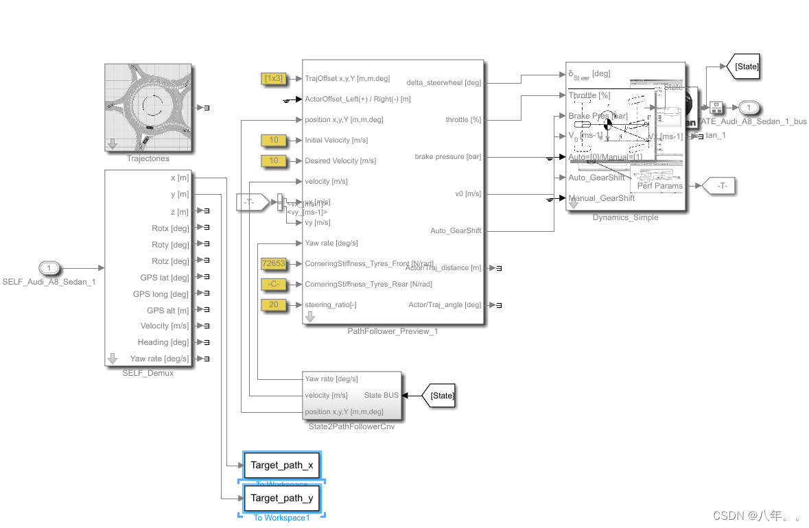 prescan导入导出路径_openstreetmap地图导入-CSDN博客