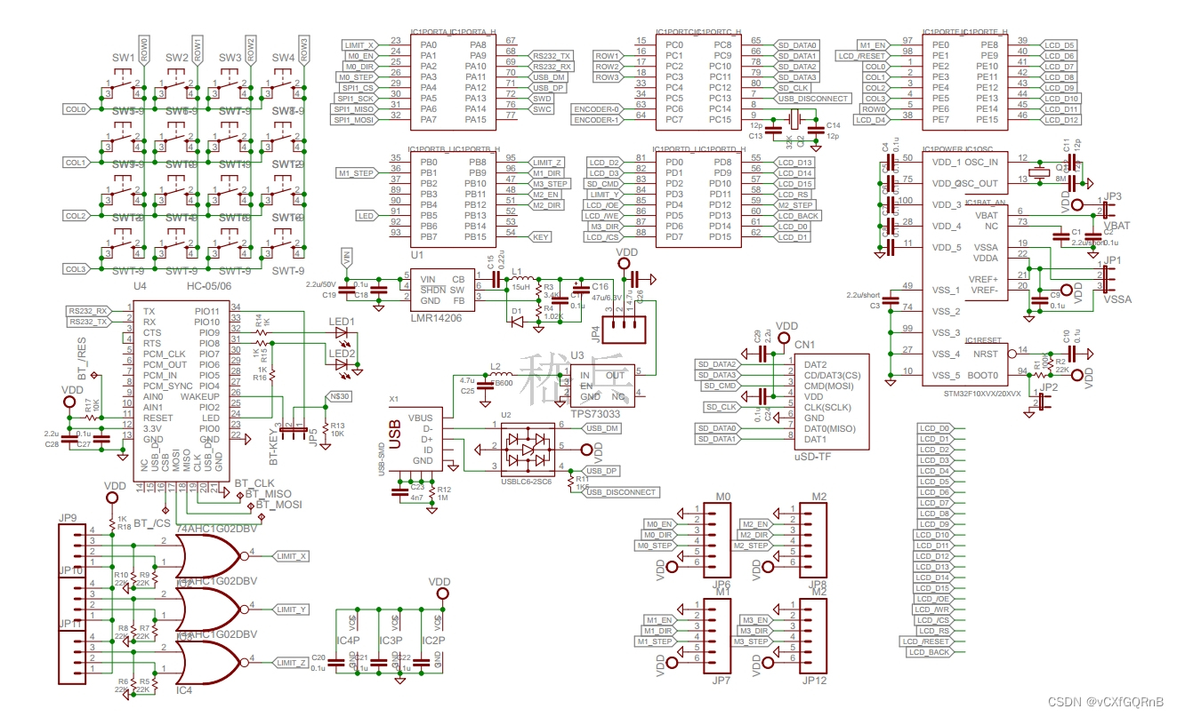 Stm32 三轴联动 带插补 加减速 源代码 Mdk 源码 分别基于stm32f1和stm32f4两套的三轴联动插补stm32插补程序 Csdn博客 8983