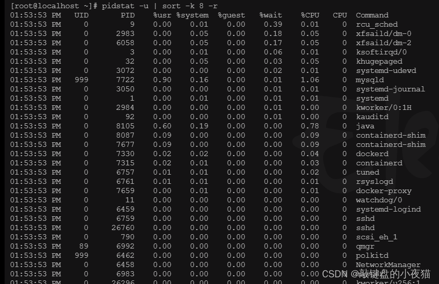 深入研究Linux性能优化：pidstat+mpstat揭秘_linux 性能优化mpstat-CSDN博客