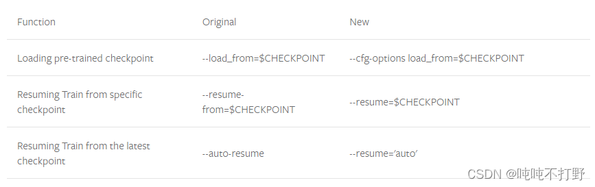 MMSegmentation——流程化使用_mmsegmentation报错no module named 'ftfy-CSDN博客