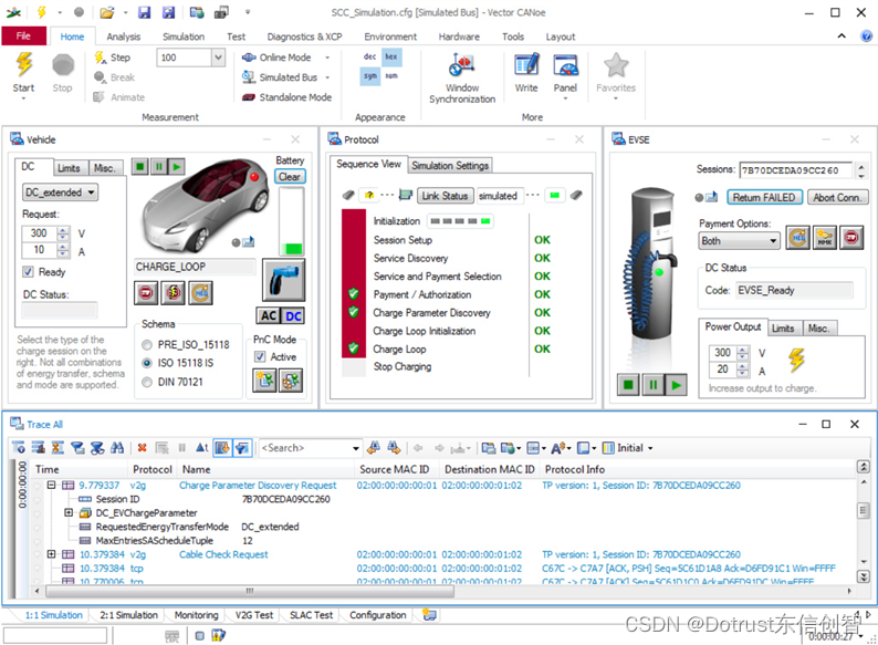 新能源汽车动力域： OBC/DCDC HIL仿真测试_obc hil-CSDN博客