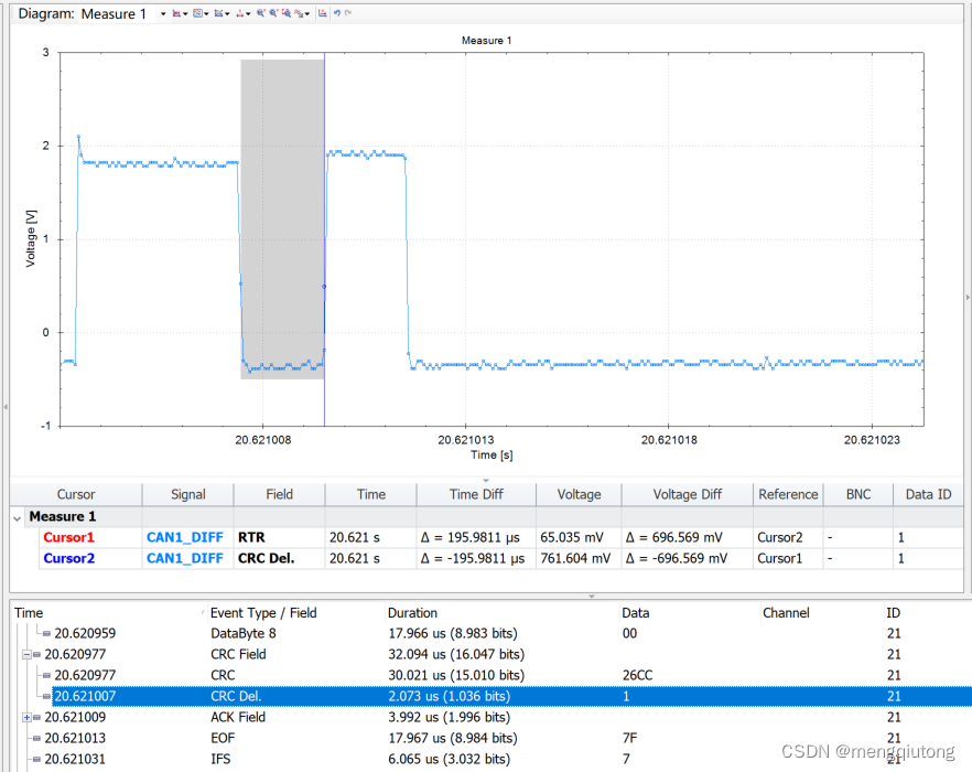 Vector Scope-CSDN博客