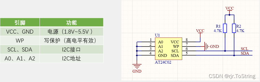 26、AT24C02(I2C总线)-CSDN博客