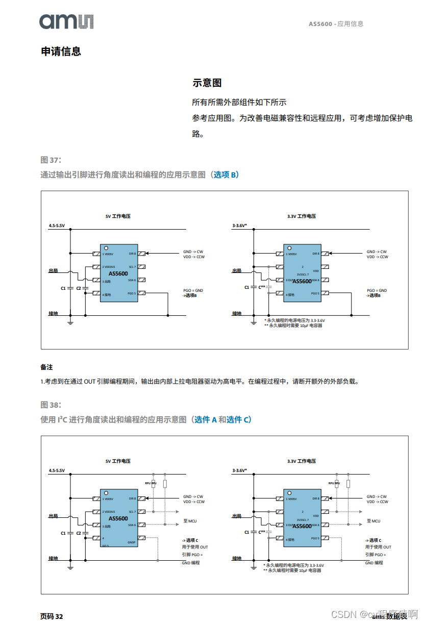 AS5600中文芯片数据手册（中文翻译）_as5600磁编码器中文手册-CSDN博客