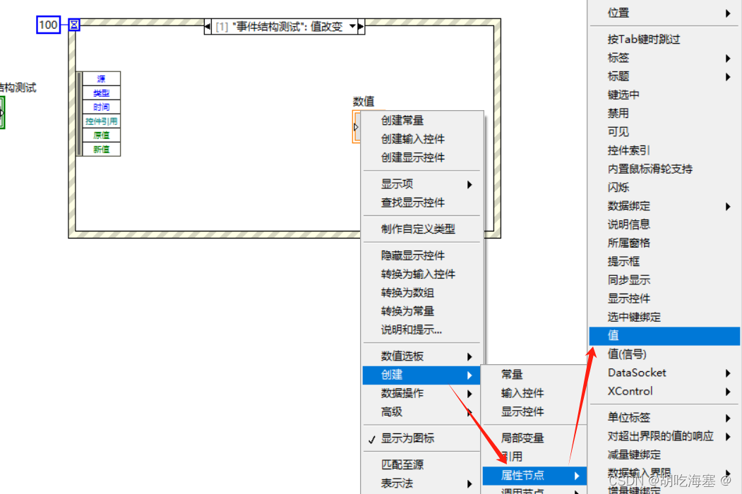 Labview之程序结构_labview事件结构里放while循环-CSDN博客