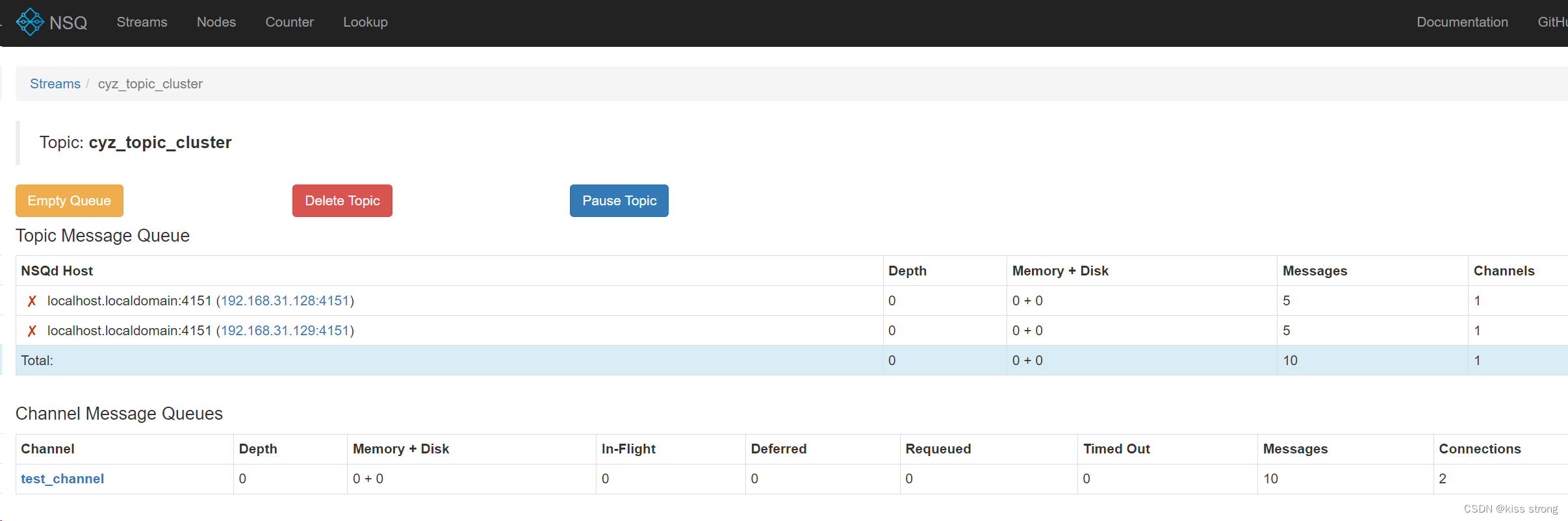 java整合NSQ实时分布式消息平台_nsq java-CSDN博客