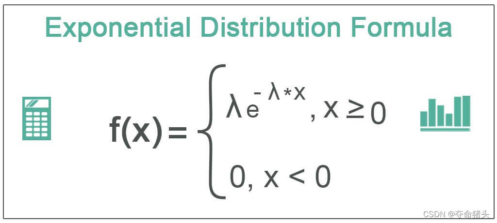 常见概率分布-6-指数分布（Exponential distribution）_exponential分布函数-CSDN博客