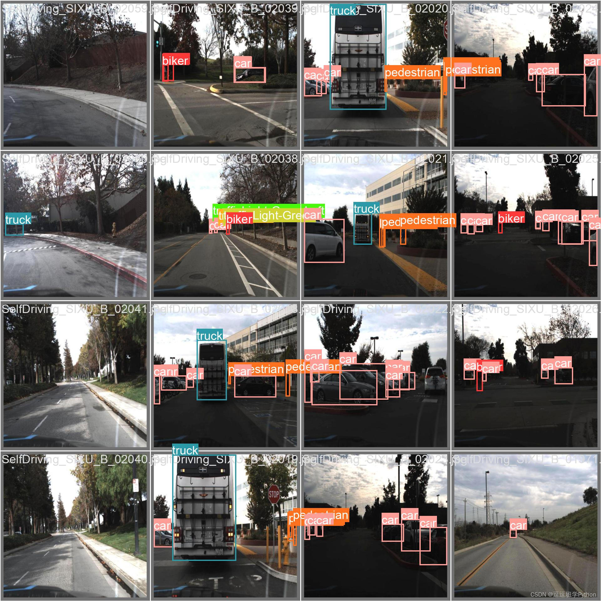 基于深度学习的自动驾驶目标检测系统（网页版+YOLOv8/v7/v6/v5代码+训练数据集）_目标检测web-CSDN博客