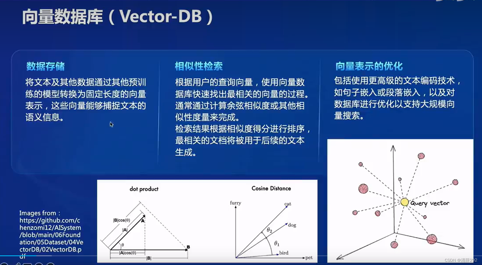 【InternLM 实战营第二期笔记03】茴香豆：搭建你的RAG智能助理-CSDN博客