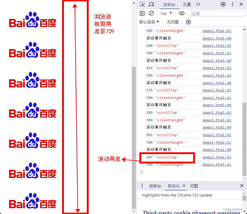 前端性能优化——css Csdn博客