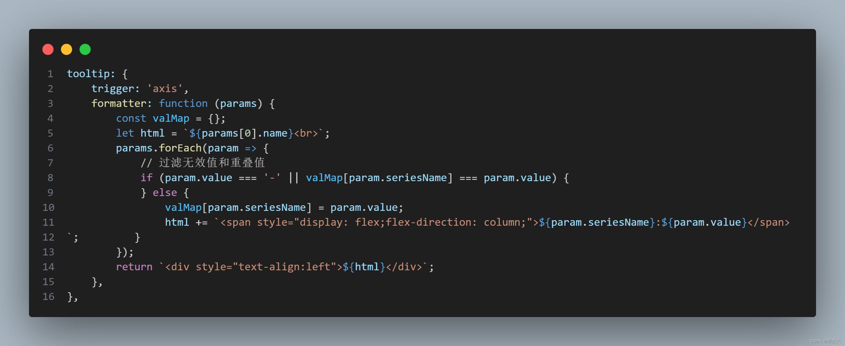 【2024-04-11】Echarts 折线上实线虚实曲线结合_echarts 折线图 实现虚线实线-CSDN博客