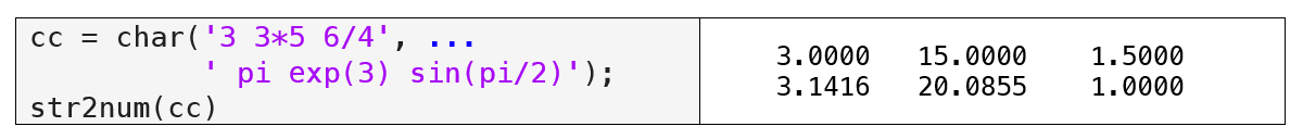 第5章：541 字符串数组的创建方法（matlab入门课程）matlab 字符串数组 Csdn博客
