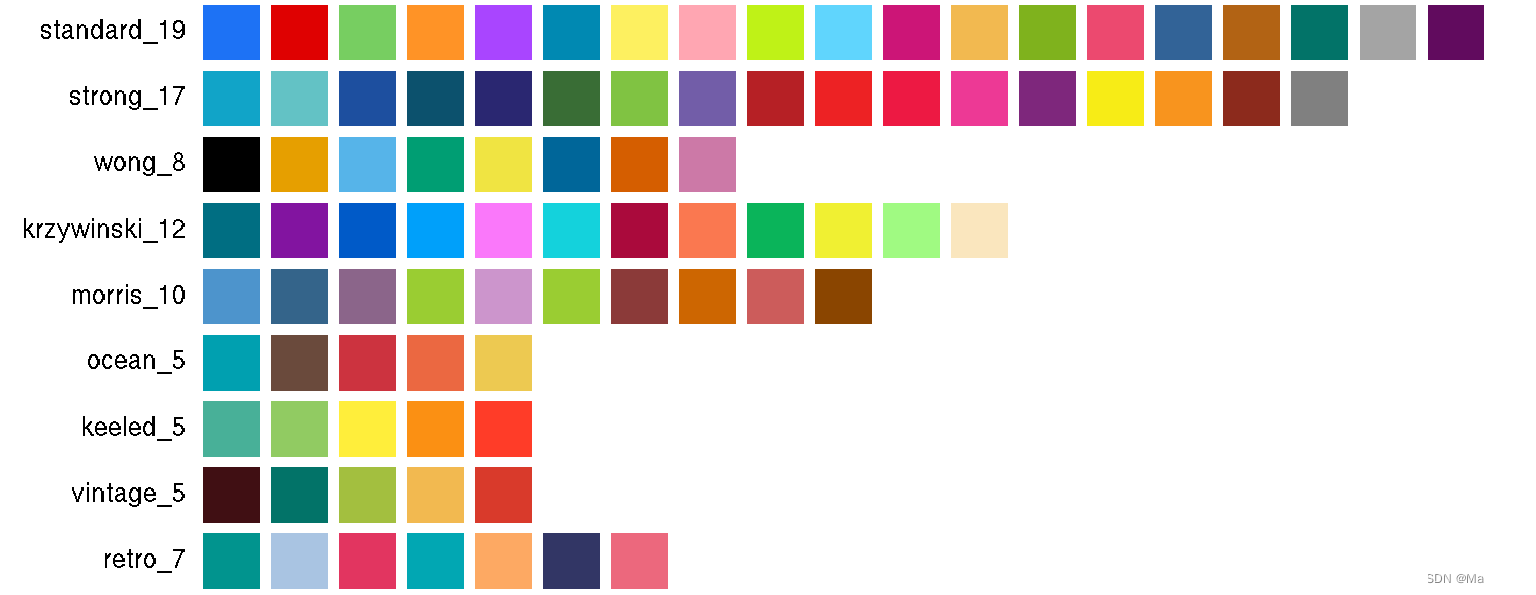 ggsci配色-CSDN博客