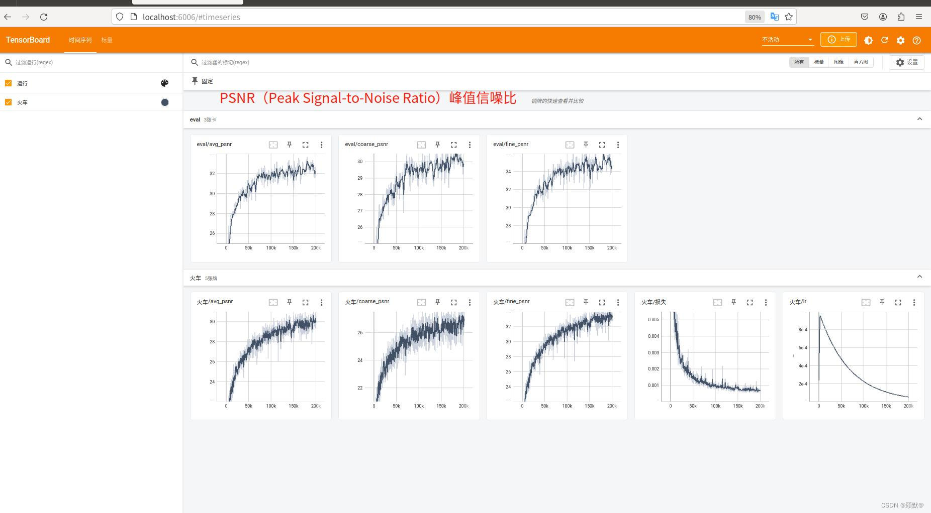 mipNeRF-pytorch版复现流程（更新中）_mip-nerf pytorch-CSDN博客