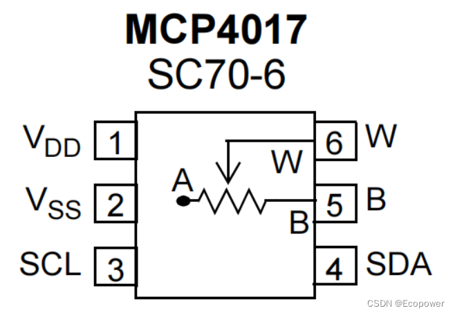 【蓝桥杯嵌入式国赛】可编程电阻MCP4017_mcp4017程序代码-CSDN博客
