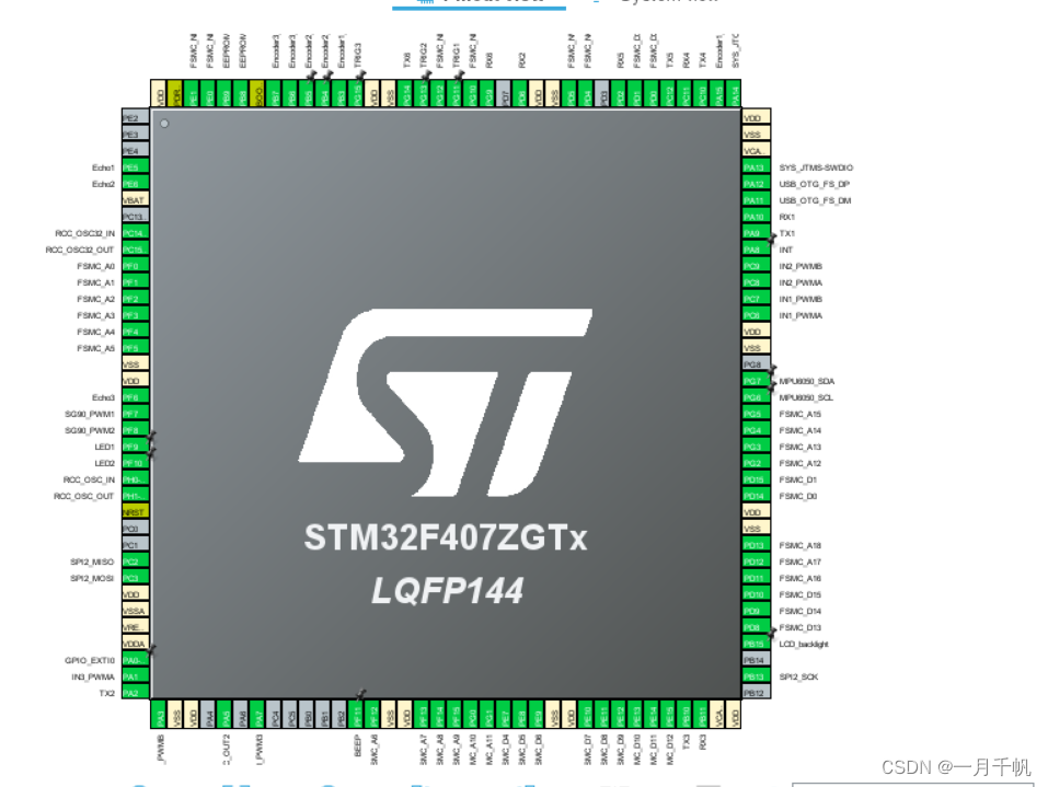 基于cubemx +stm32F407ZGT6 +freertos开发全向轮小车_stm32f407 cubemx-CSDN博客
