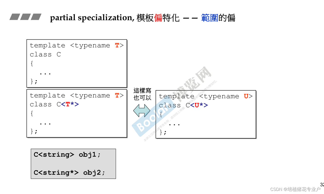 侯捷c ＞specialization Csdn博客