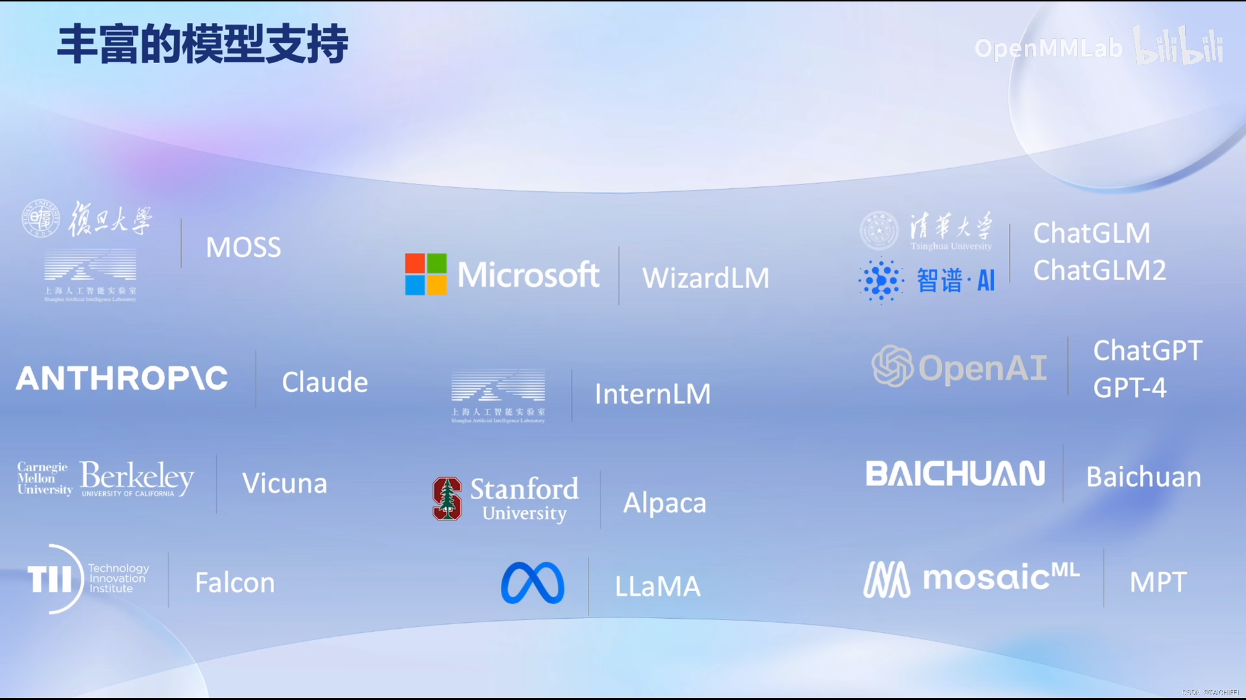 第六课笔记 OpenCompass 大模型评测_opencompass github-CSDN博客