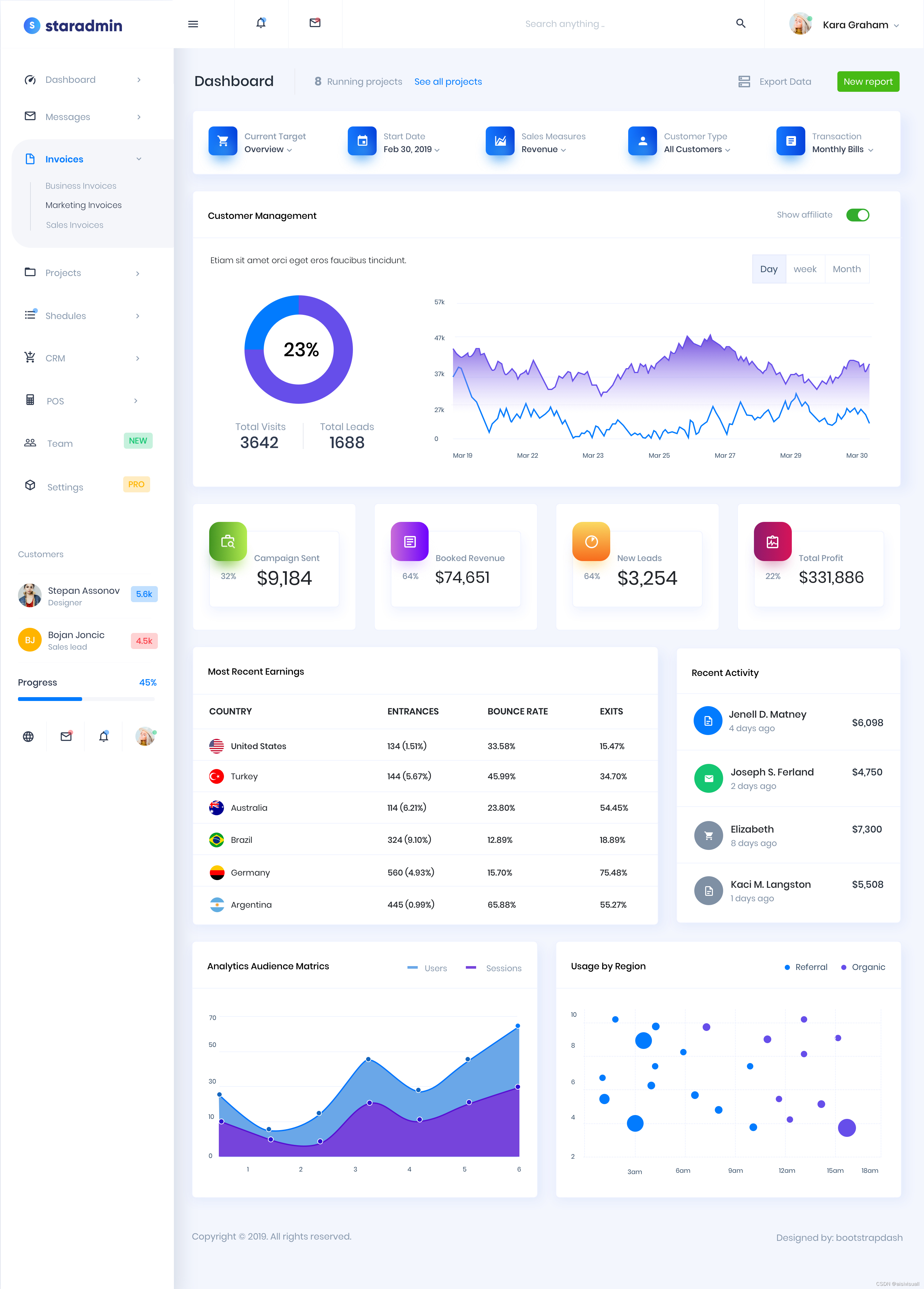 B端移动端办公OA系统设计实例：打造高效便捷的移动办公体验_移动端oa-CSDN博客