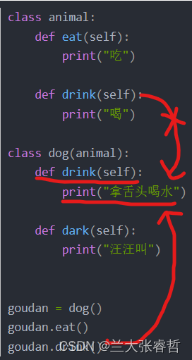 面向对象与面向过程-CSDN博客