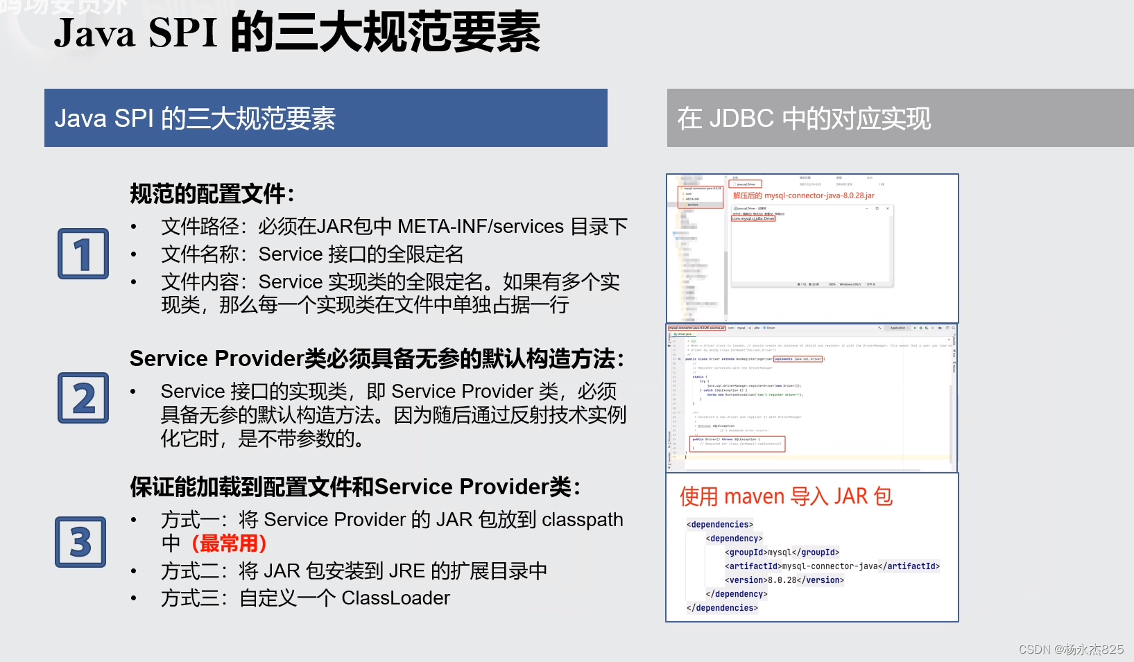 Java Spi介绍javaspi工厂模式 Csdn博客