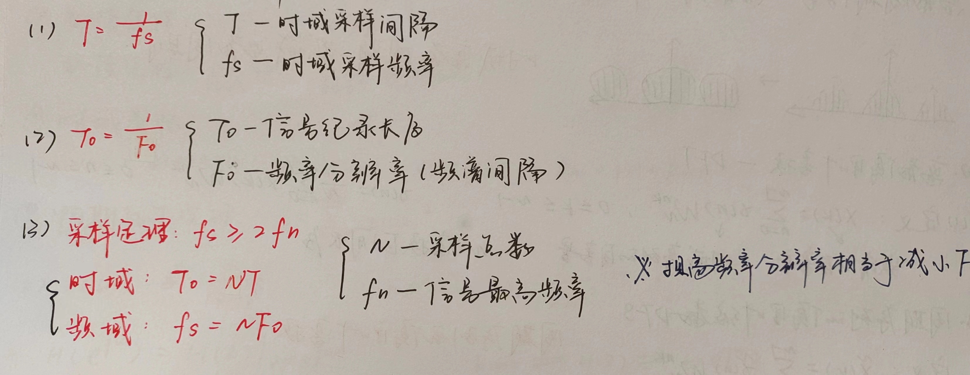 一篇文章帮你梳理 Ft 、fs、 Dtft、 Dfs、 Dftft和dtft Csdn博客 