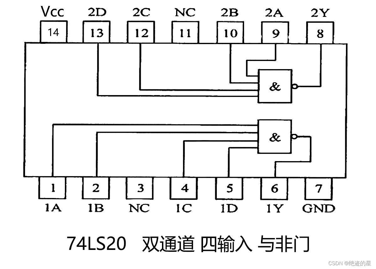 数字逻辑实验:十字路口的红绿灯控制电路_交通信号灯数字电路设计-CSDN博客