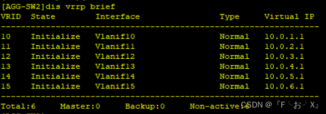 vrrp下接口都是initialize状态（已解决）_vrrp状态为initialize-CSDN博客