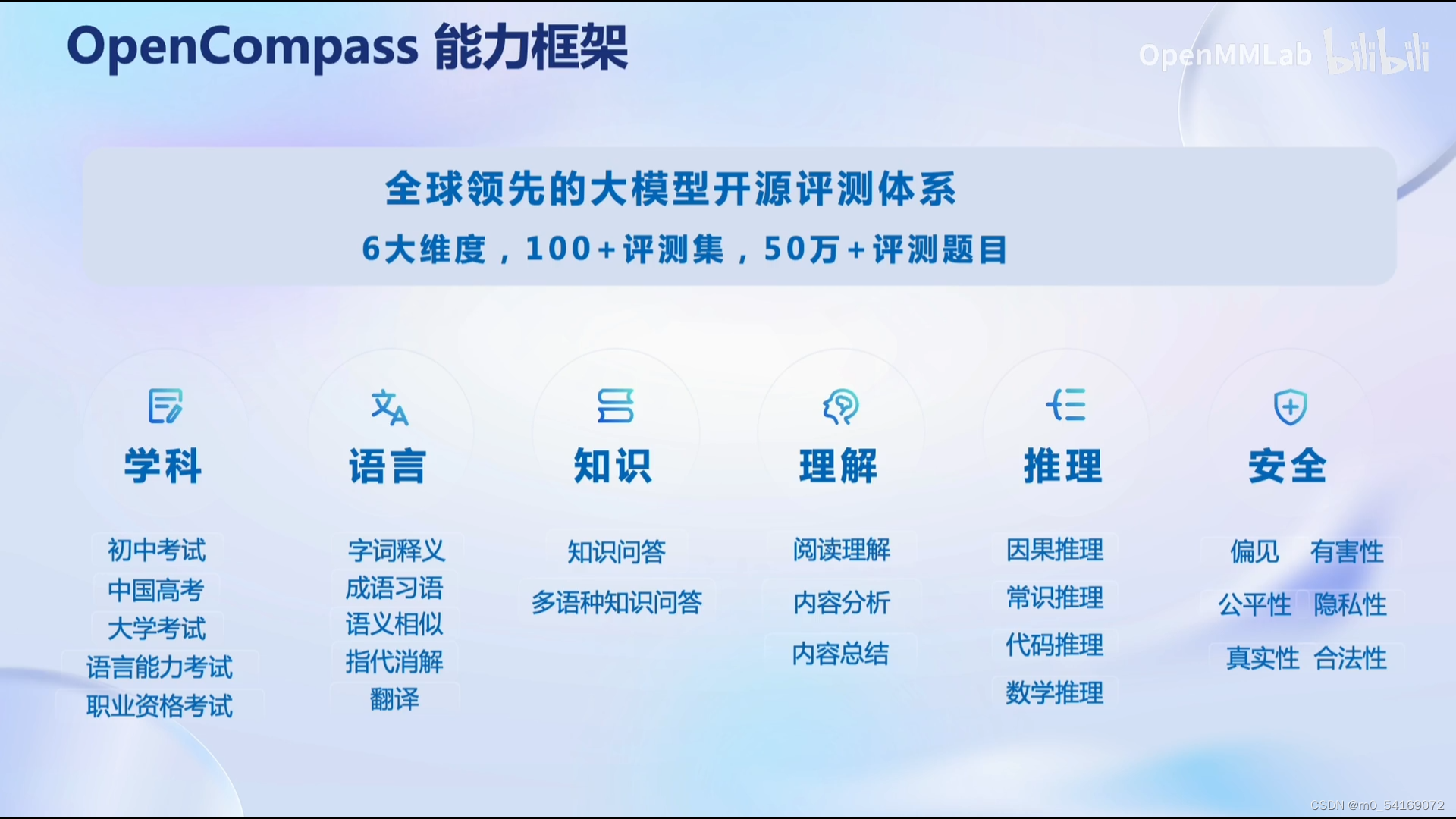 OpenCompass 大模型评测-CSDN博客