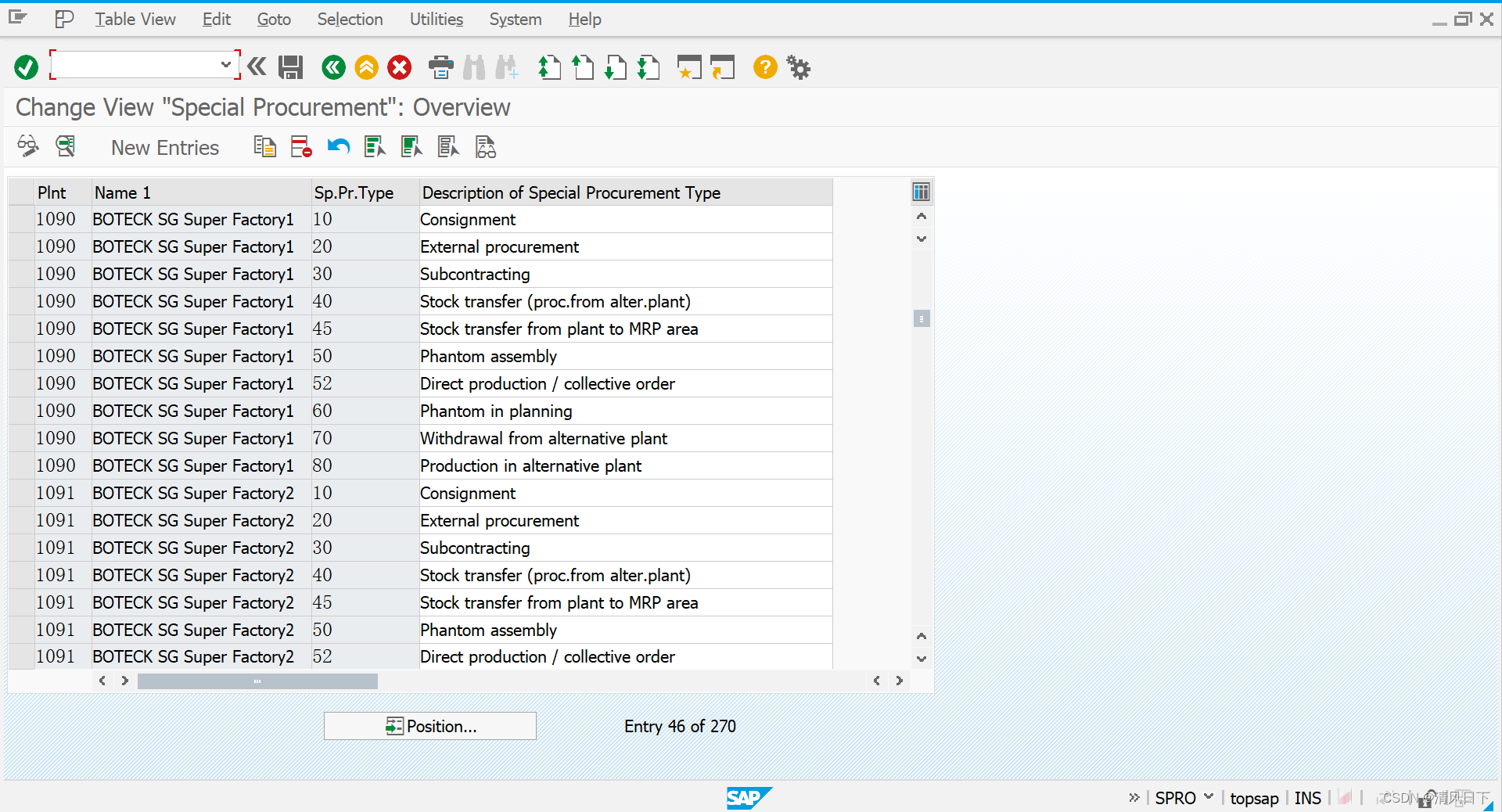 15 PP配置-生产计划-主数据-定义特殊采购类型(Define Special Procurement Type)_sap pp配置-CSDN博客