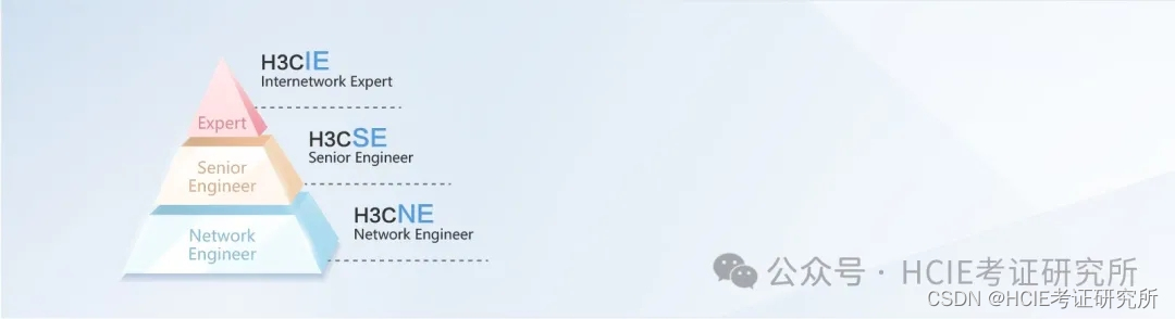 H3CNE证书，属于什么级别？_h3cne 级别-CSDN博客