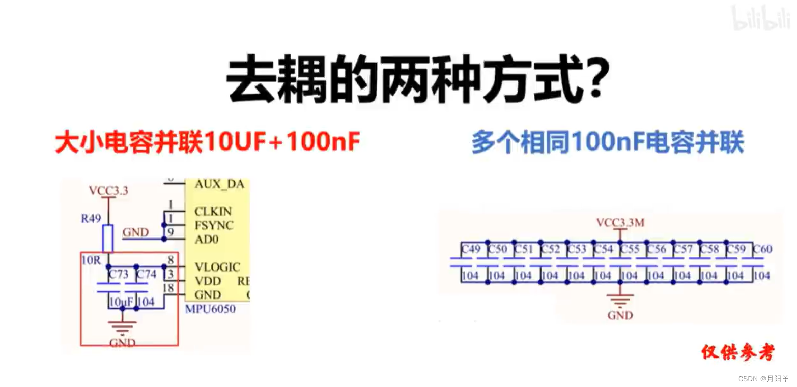【电路知识】电容的作用。VCC旁的电容，为啥电路中一大堆去耦电容_ufs vcc vccq处加电容的原因-CSDN博客