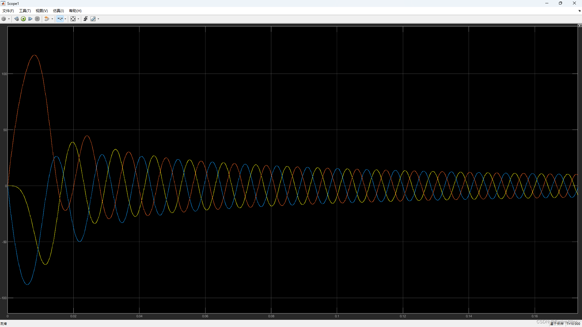 无感FOC之MATLAB仿真笔记003---SVPWM+开环控制_matlab foc开环仿真-CSDN博客