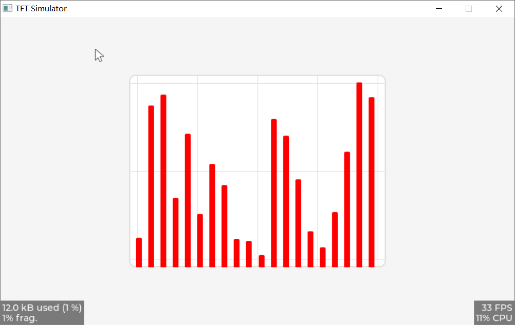 LVGL：拓展部件——图表 lv_chart_lvgl chart-CSDN博客