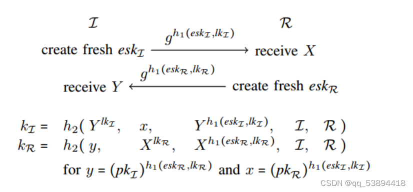 Tamarin使用手册（二）_tamarin prover教程-CSDN博客