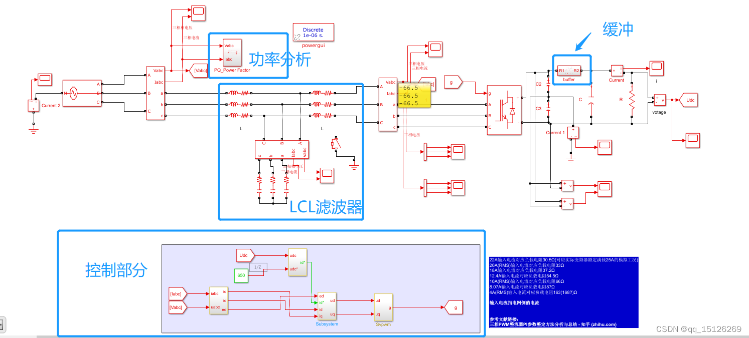LCL滤波器+PWM整流器simulink仿真_lcl pwm整流-CSDN博客